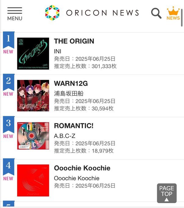 おーちーこーちー オリコン4位 還暦ペア | 日刊わしら - HIROSHIMA DAILY WASHIRA